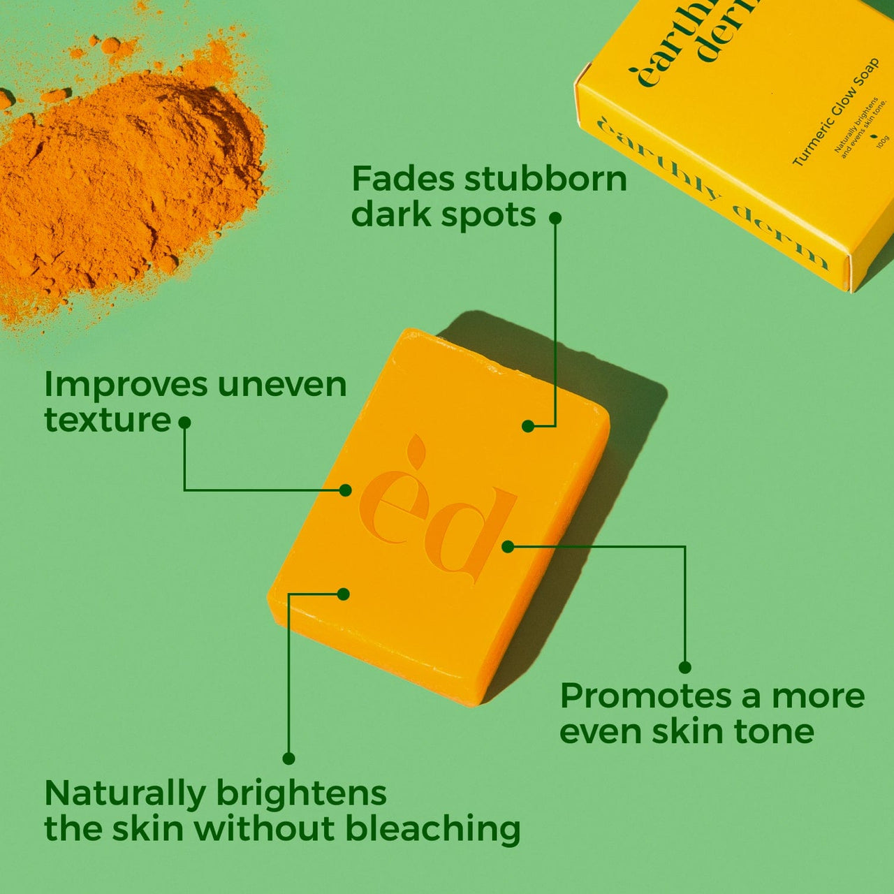 Turmeric Glow Soap – Earthly Derm
